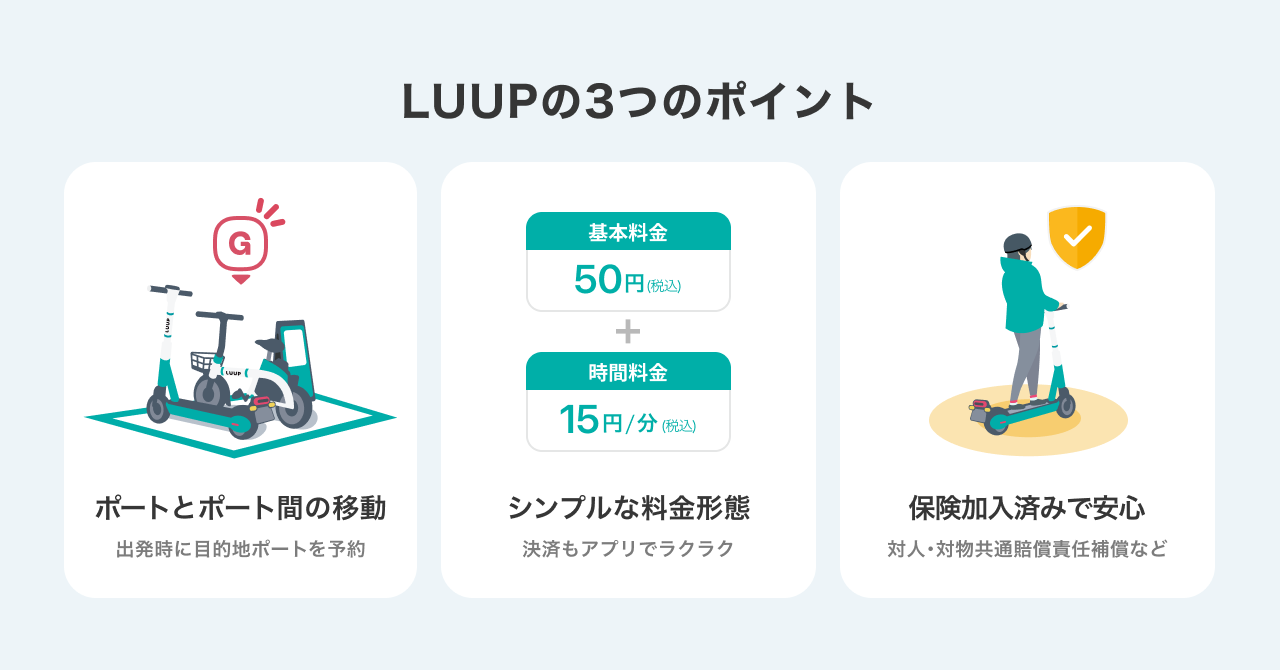 安全講習会や60分乗り放題キャンペーンまで！広島市でLUUPの提供が開始 | 【モトメガネ】バイク・オートバイのニュースならMotoMegane