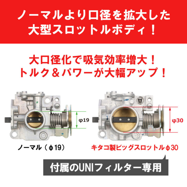 スーパーカブ110の吸気効率アップ！キタコから「UNIフィルターKIT」発売 | 【モトメガネ】バイク・オートバイ|自動車・クルマ|キャンプの ...